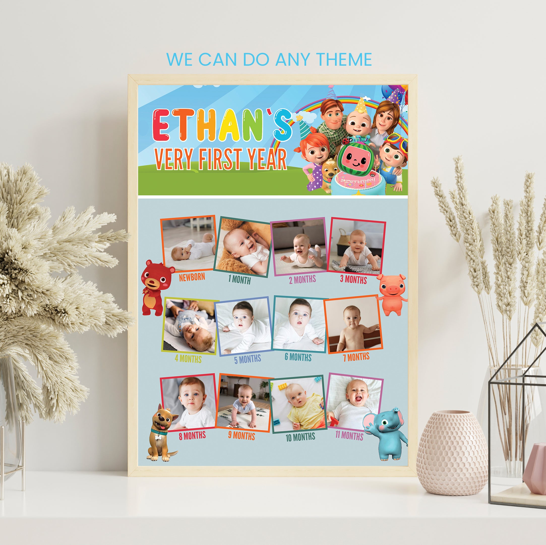 Cocomelon Milestone Poster – Moody Goodies